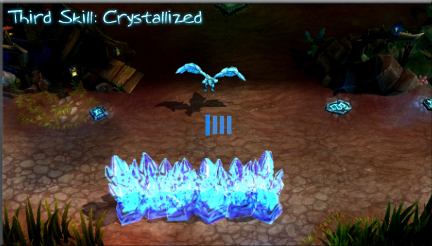 League of Legends: Anivia: The Cryophoenix(buids and guides)