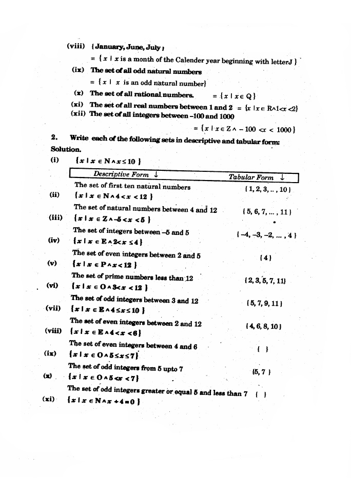 Exercise 2.1 SETS, FUNCTIONS AND GROUPS Mathematics Fsc Part 1 First ... Exercise 2.1 SETS, FUNCTIONS AND GROUPS Mathematics Fsc Part 1 First ...