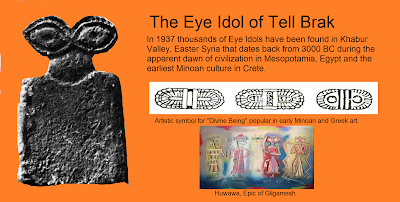 Reflections: The All Seeing Eye- The Eye Idols of Tell Brak