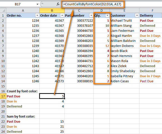 Spotlights How To How To Count And Sum Cells By Color In Excel spotlights-how-to-how-to-count-and-sum-cells-by-color-in-excel