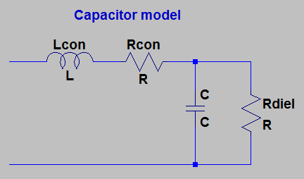 Electro-Magnetic World: High frequency Models of Transformer, Inductor ...