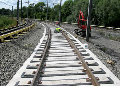 Railways Sleepers types of railwy sleepers and characteristics of ideal ...