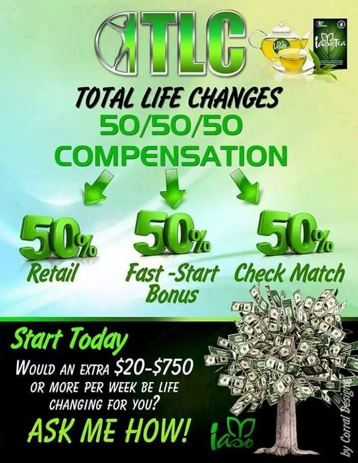 TOTAL LIFE CHANGES: Total Life Changes Compensation Plan
