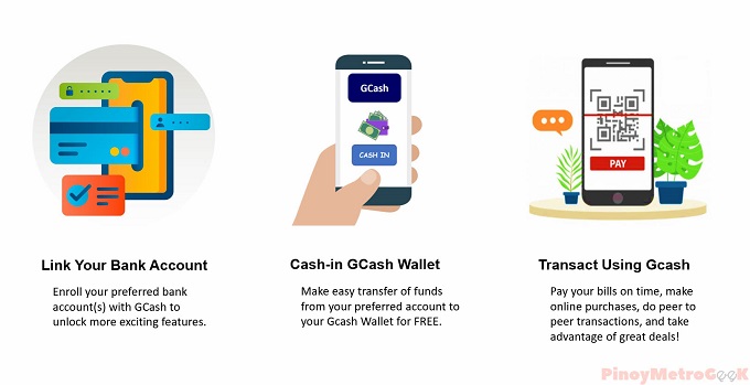 How to Transfer Funds for Free with GCash?