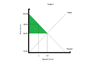The Inside Approach: How Labor’s new budget is going to reduce our surplus