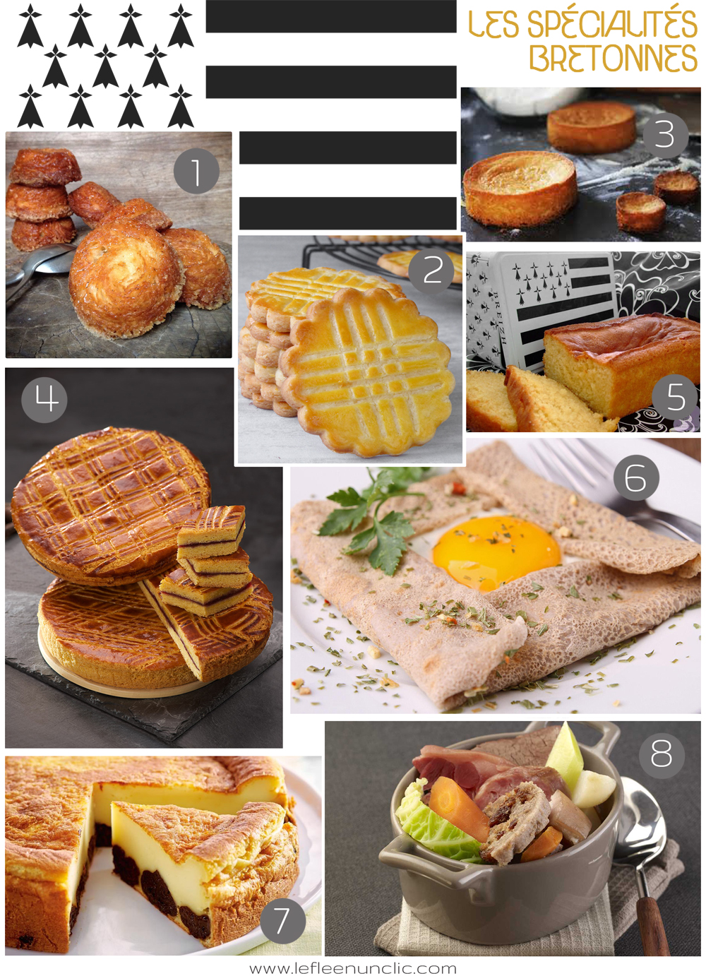 le FLE en un 'clic': Gastronomie : Les spécialités bretonnes