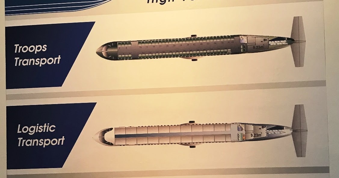 DEFENSE STUDIES: MoU PT RAI - PT Tehnika Ina Produksi Pesawat R80 Versi ...