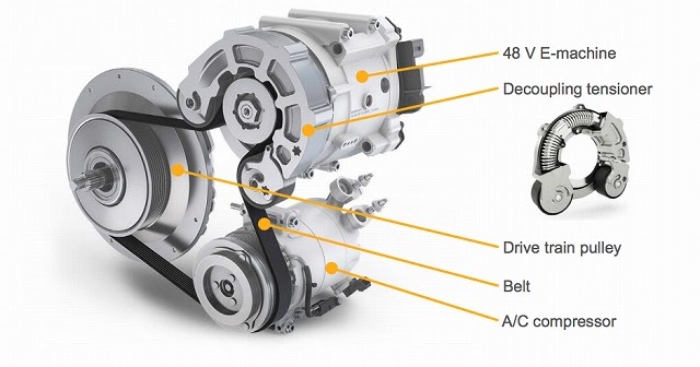 適当に欧州車妄想まとめとか。: S450のISGとC200 FLのBSG、同じ48Vマイルドハイブリッドシステムでもどう違う？ ～実は48V MHEVと言っても色々あるらしい～