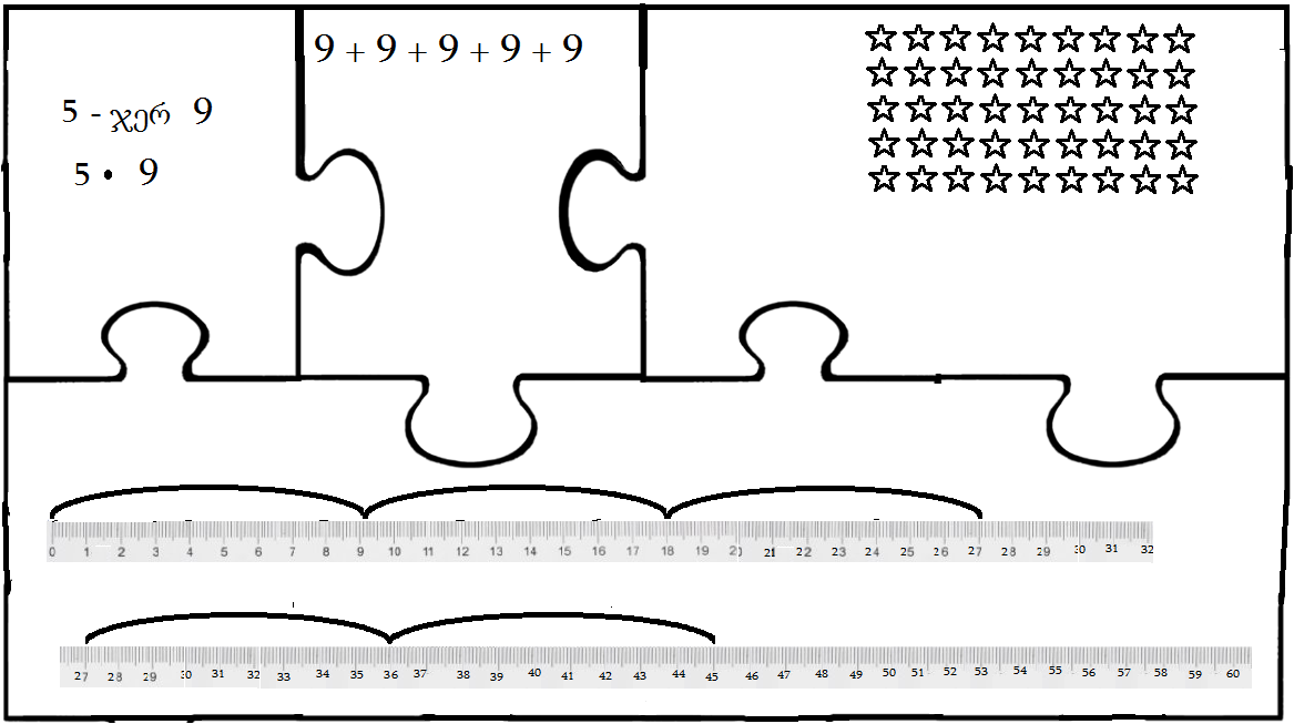 ხათუნა მარკოზაშვილი - მასწავლებლის პორტფოლიო: სასწავლო რესურსები