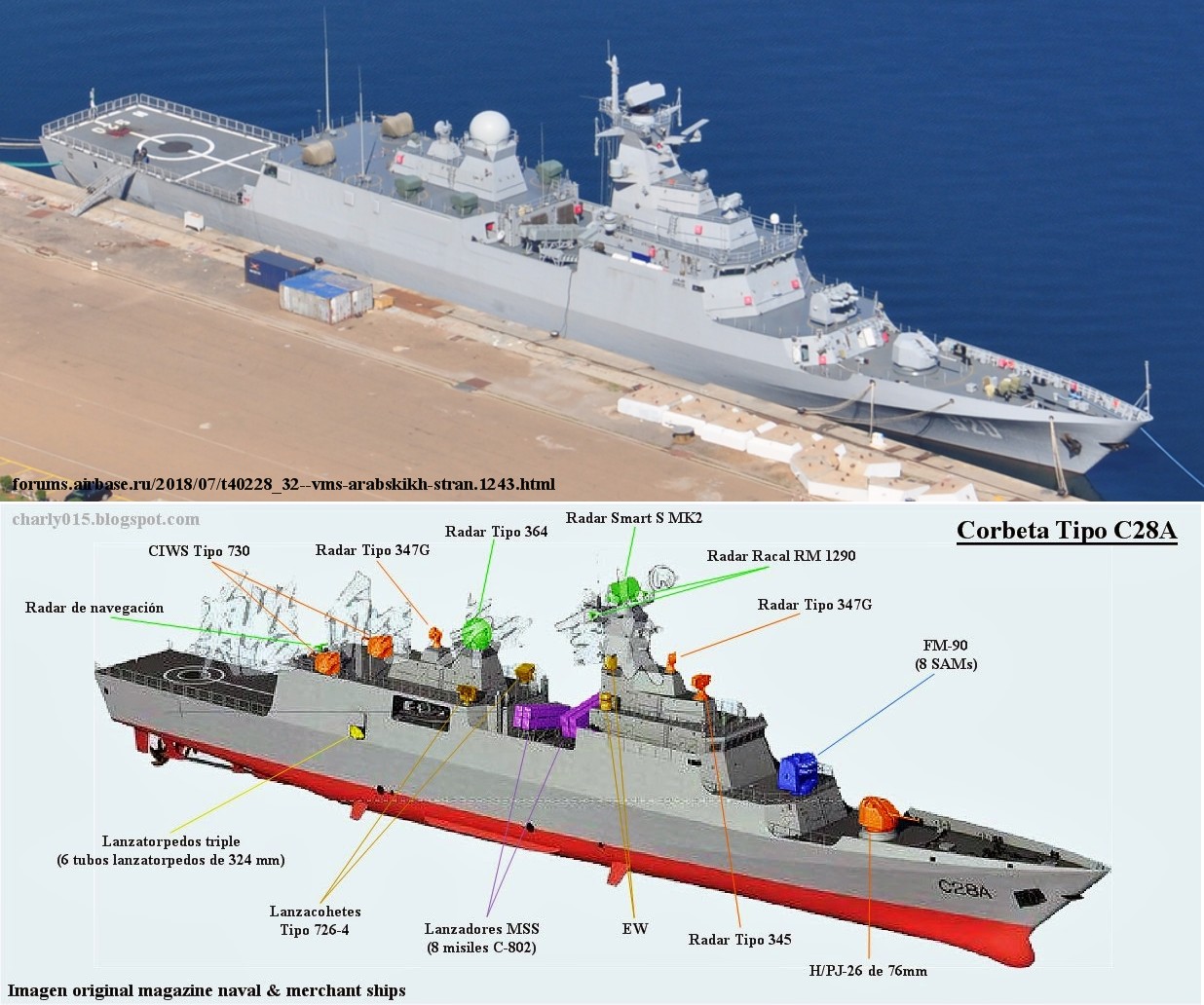 Análisis Militares: Nuevas imágenes de la corbeta tipo C28A para la ...