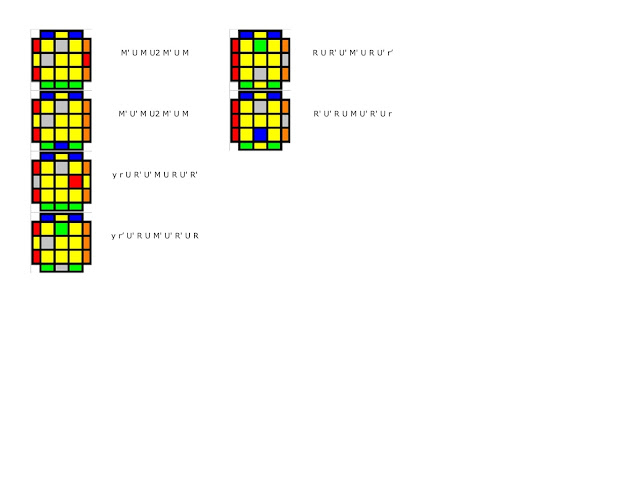 PLL SKIP - RNA Cubing