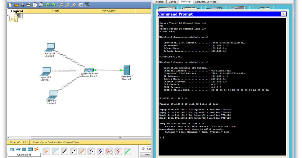 Prácticas de Packet Tracer 3° Periodo
