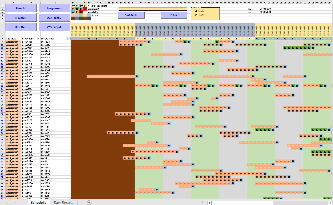 Yet Another Math Programming Consultant: Visualization of a large scheduling solution