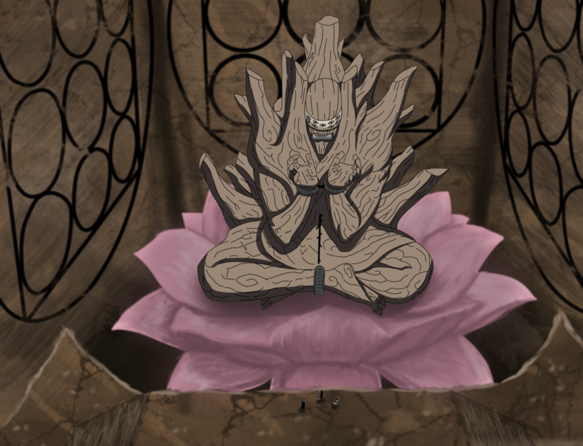 The Nugroho's Blog: Gedo Mazo