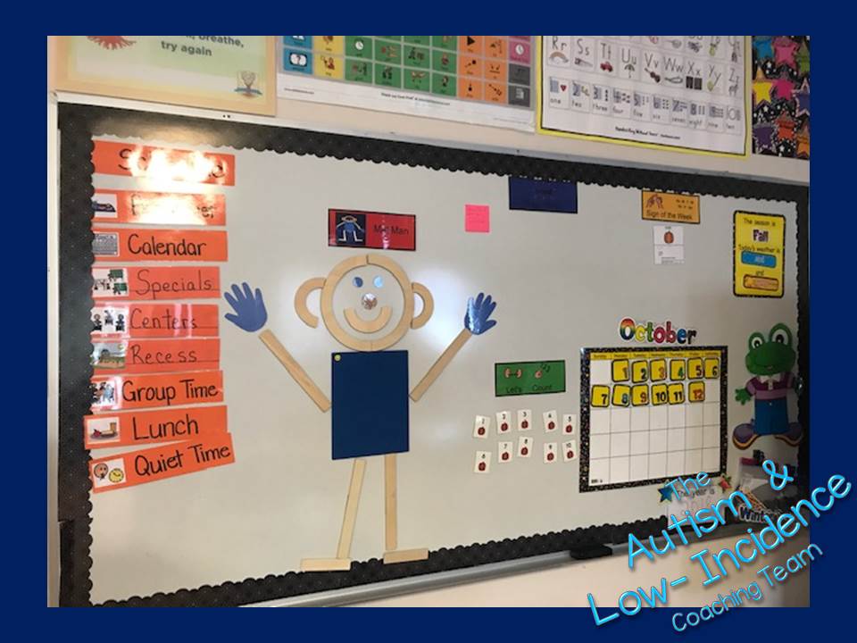 The Autism & Low-Incidence Coaching Team: Around Town Round Up ...