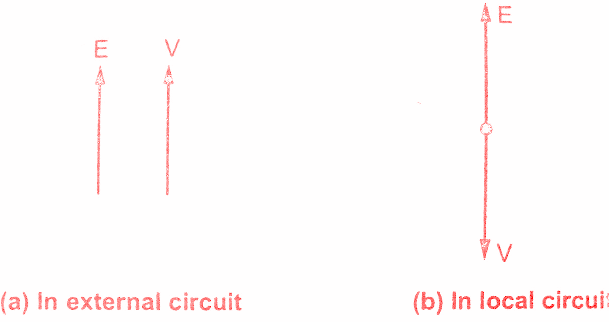 What is Synchronizing Power & Expression for Synchronizing Power