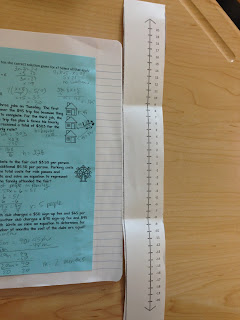 Math Dyal: Solving Equations Activities Round Up