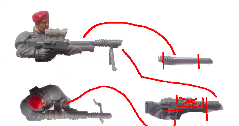 Cadia's Creed: Warhammer 40k and the Imperial Guard: Guest Hobby Post ...