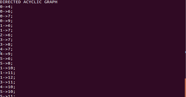 Cs6612 Compiler Laboratory