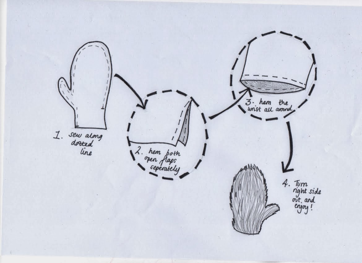 How to: Make Faux Fur Mittens | Awake + Make | A Blog for Creative Living