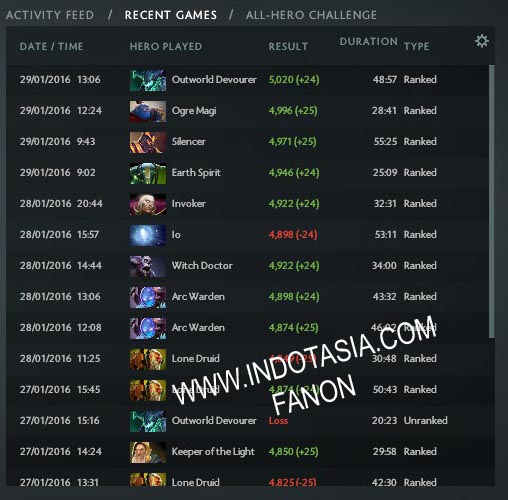 Jasa Boosting MMR Dota - INDOTASIA