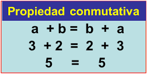 Propiedad Conmutativa. : Ejemplos de Propiedad Conmutativa