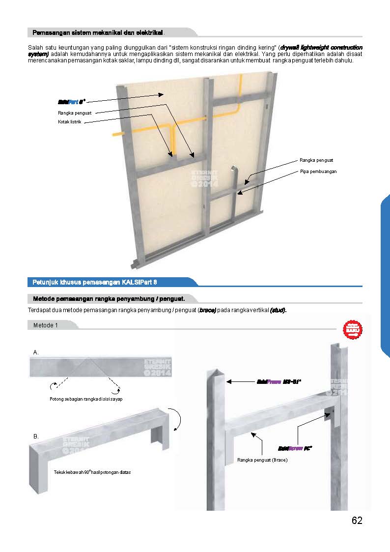 Cara dan aturan pemasangan kalsiboard, kalsifloor, kalsiclad, Kalsiplank