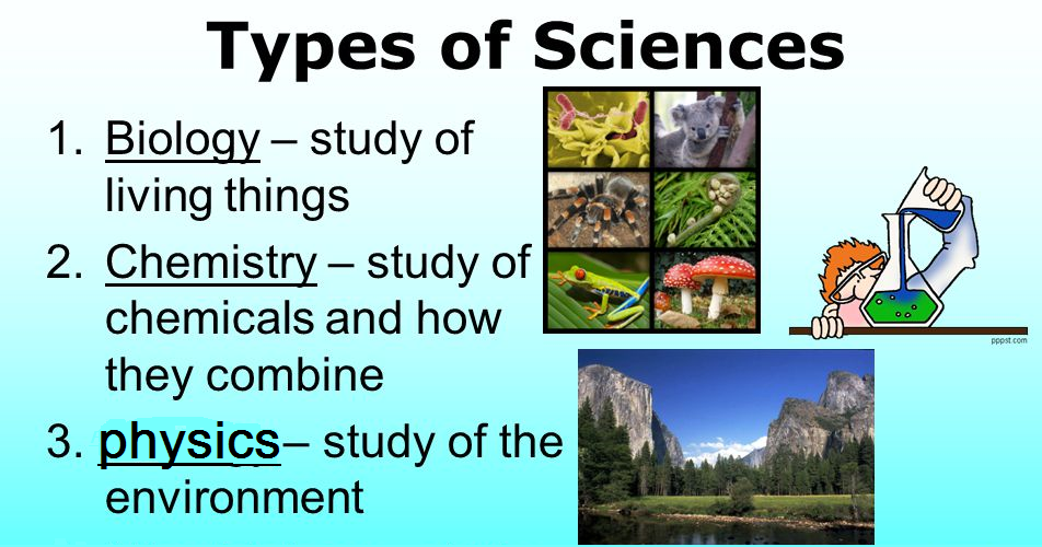 Science And Its Types With Detail Education Motto English science-and-its-types-with-detail-education-motto-english