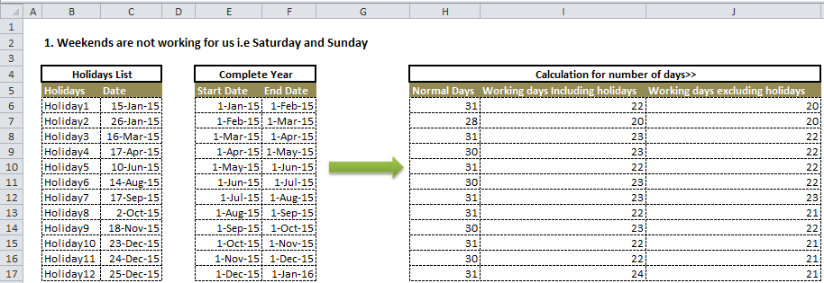 Excel Tips and Tricks: Calculating working days in excel