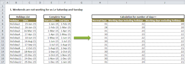 Excel Tips and Tricks: Calculating working days in excel