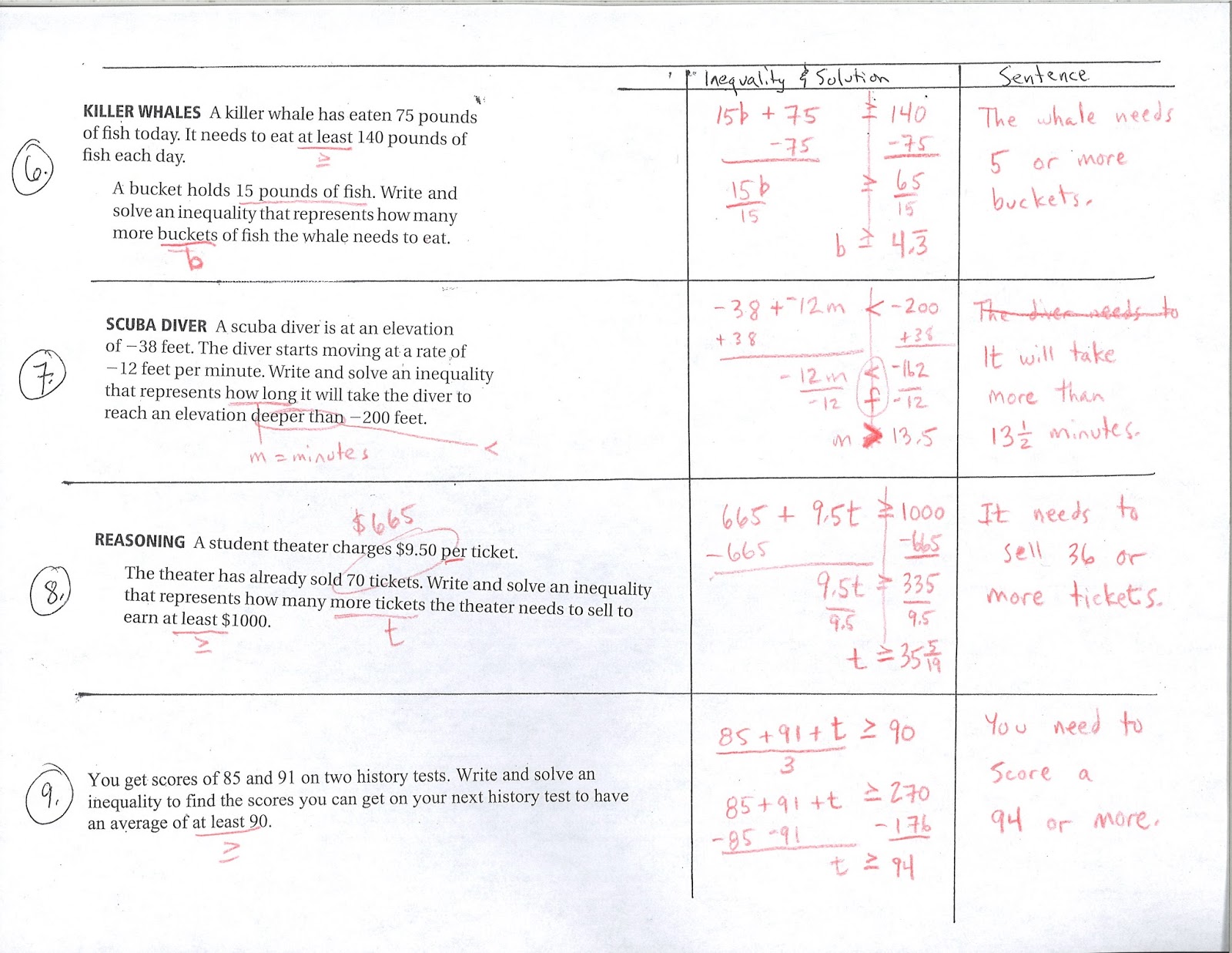 Hamilton Middle School 7th Grade Math