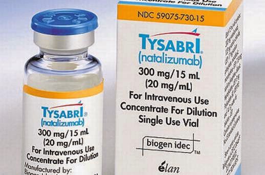 THE TYSABRI CHANNEL: IMPORTANT STUDY FOR ALL MSers ON OR GOING OFF ...