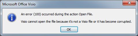 Visio and Word files misbehaving with GitHub