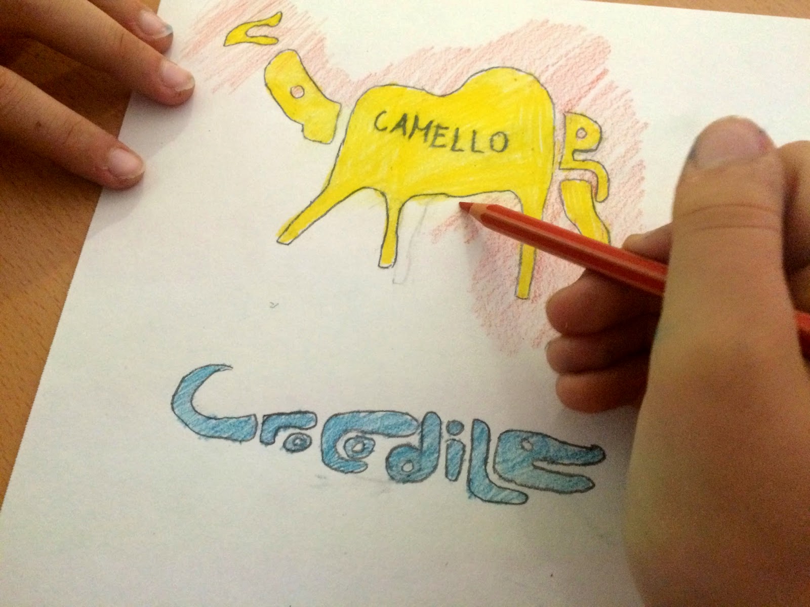 Aquí pintas mucho...: Escritura ideográfica. Jugamos con ideogramas ...