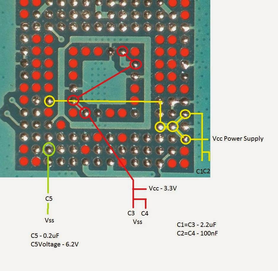 mobile hardware training: eMMC