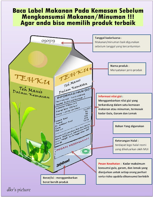 Budayakan Membaca Label Makanan dalam Kemasan !!! - DKR Blog