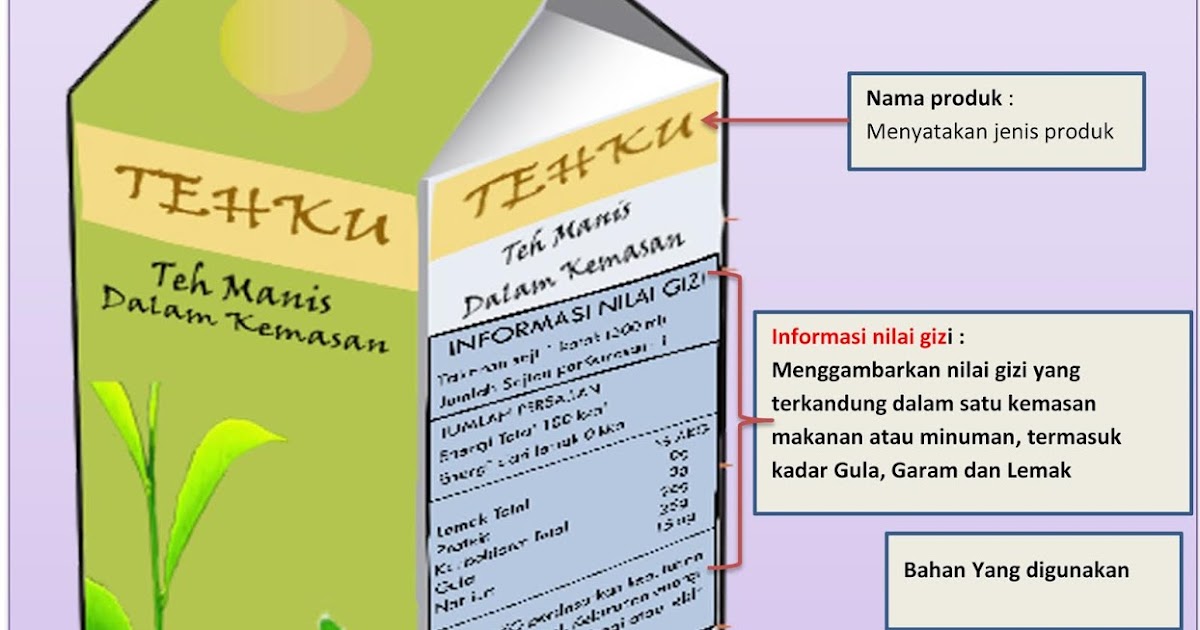 Budayakan Membaca Label Makanan dalam Kemasan !!! - DKR Blog