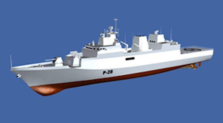 Naval Open Source INTelligence: India's first indigenously built ASW ...
