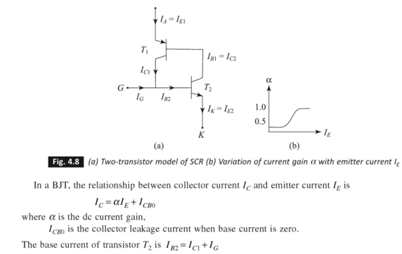 SCR-Two Transistor analogy