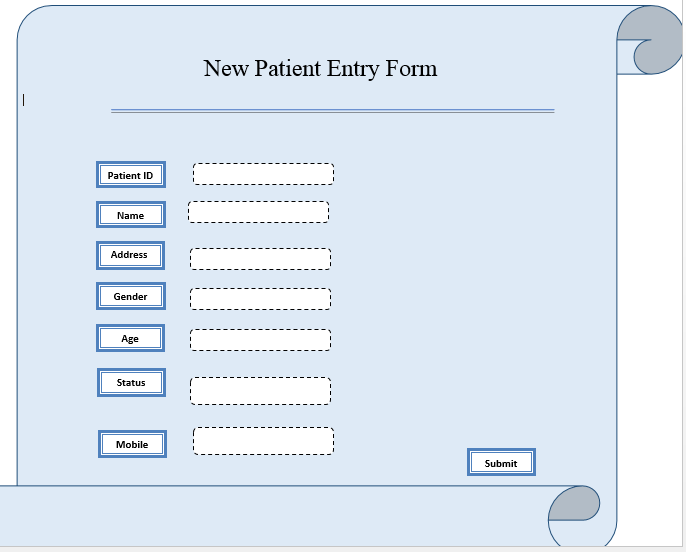 APPLY YOUR KNOWLEDGE AND CASE STUDY IN SAD