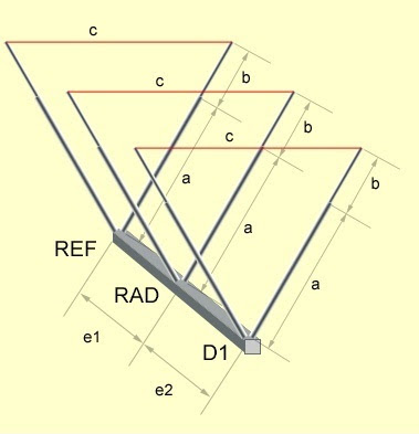 10AD707: DELTA LOOP ANTENA 3 ELEMENTOS @ 27.555 MHz