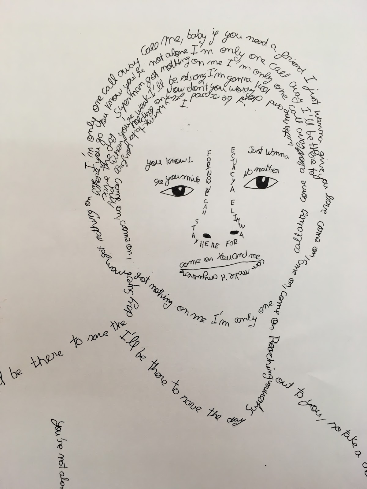 TREBALLS ARTÍSTICS: CALLIGRAM SELF-PORTRAIT