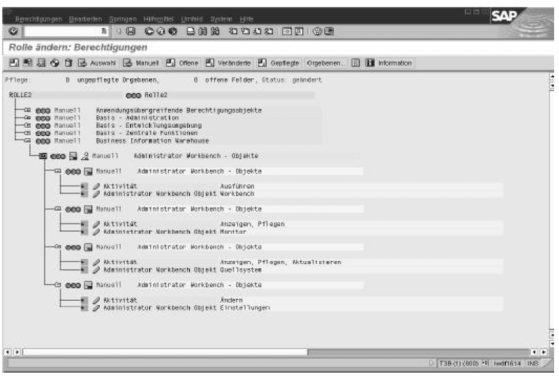 Authorizations in SAP Business Warehousing - SAP ABAP