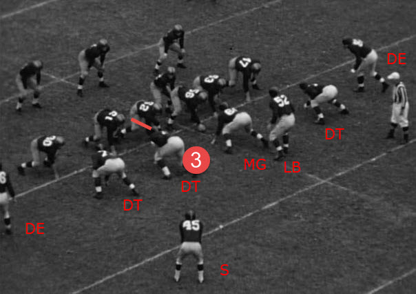 Pro Football Journal: The 1966 Miami Dolphins and the 46 Defense