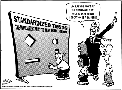 Thoughts on teaching from a wannabe-teacher: Standardized tests and the ...