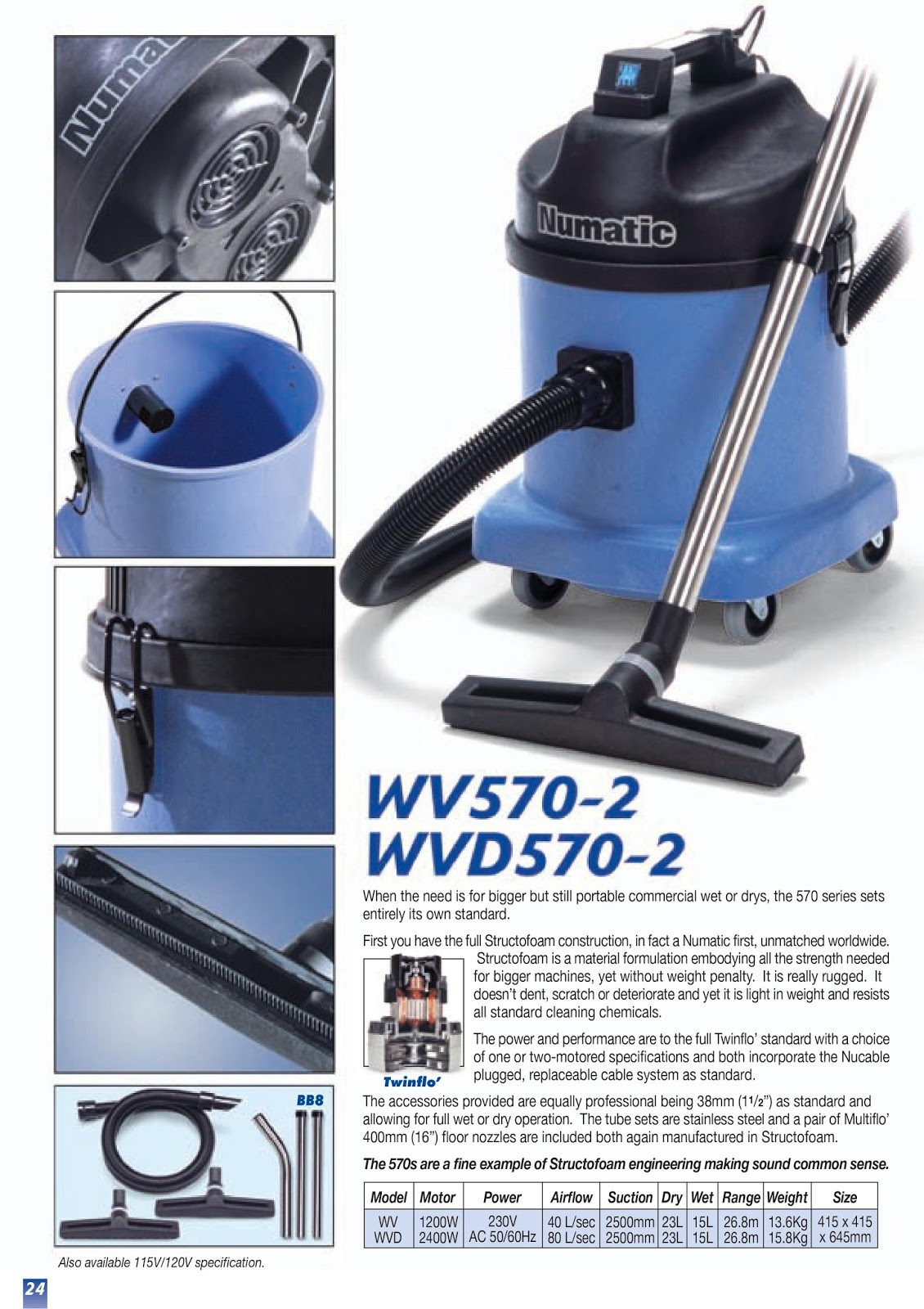 Numatic Cleancare 2007 Product Range