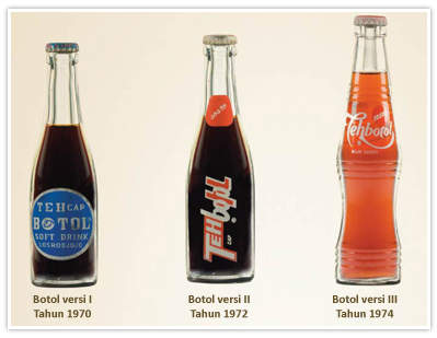 see the world, started from here ...: Marketing Strategy of Sosro