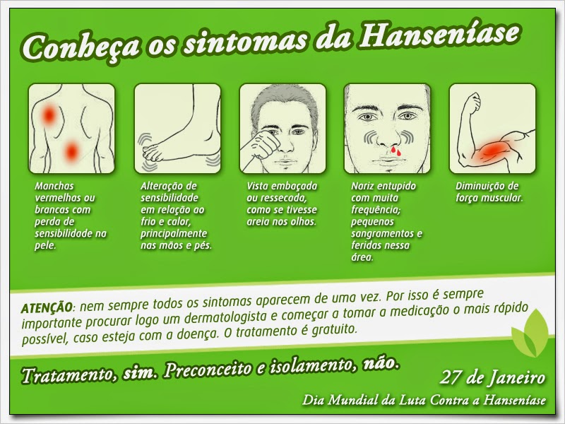 Suspeita de Hanseníase | Centro Municipal de Saúde Waldyr Franco