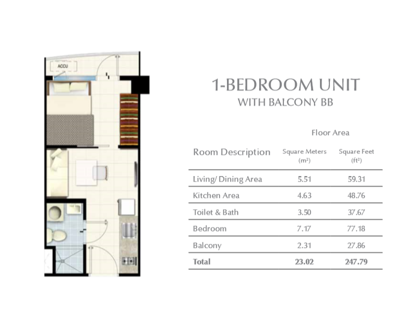 SM DEVELOPMENT CORPORATION CONDOMINIUM: SOUTH RESIDENCES