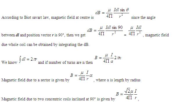 DMR'S PHYSICS NOTES: Magnetic Field at a point on the axis of a ...